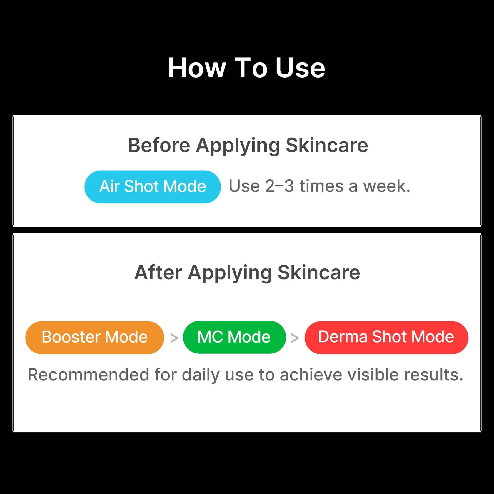 [6-in-1 Beauty Device] AGE-R Booster Pro – MEDICUBE MY